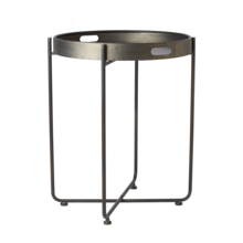 Tables | Affari of Sweden